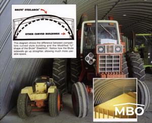 High-Quality, Easy-to-Assemble Quonset Hut & Metal Arch Kits